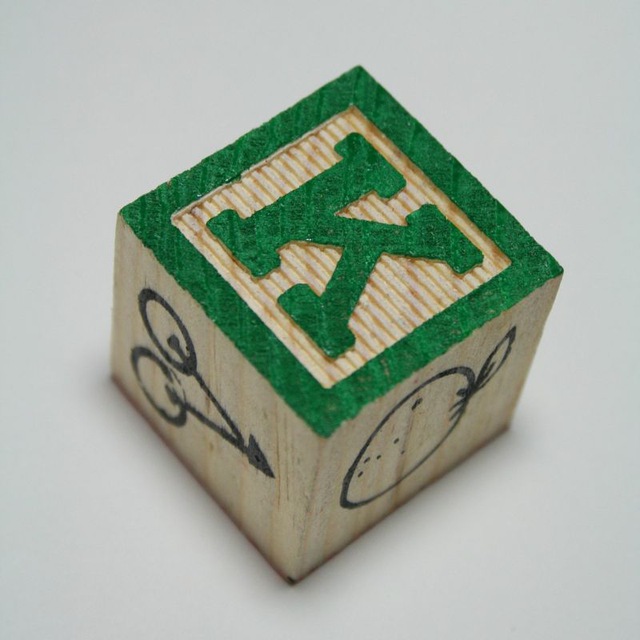 Telegram channel "English for Kids_SPb" — @englishforkids_spb — TGStat